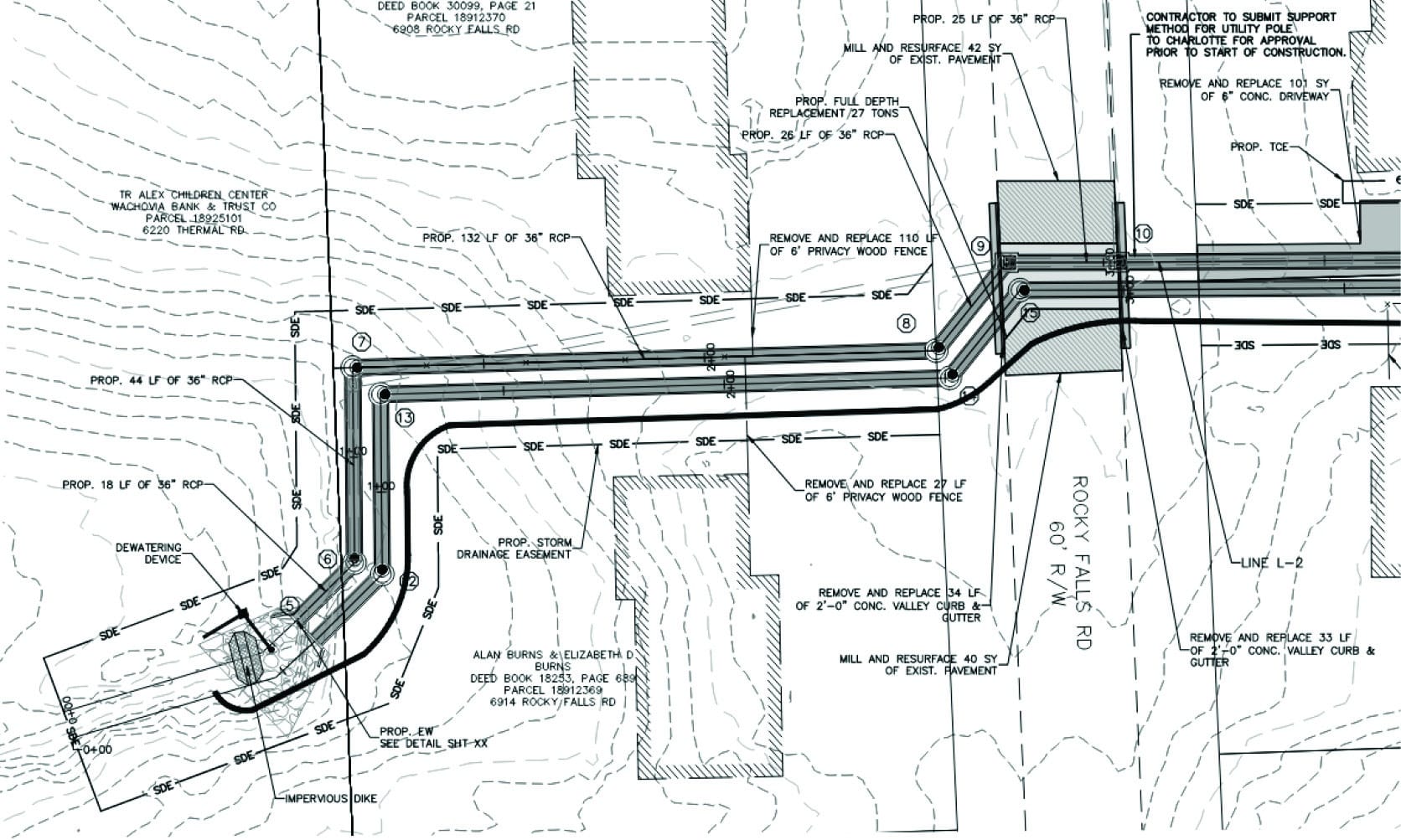 Stormwater Capital Improvements - ESP Associates, Inc. | Improving What ...