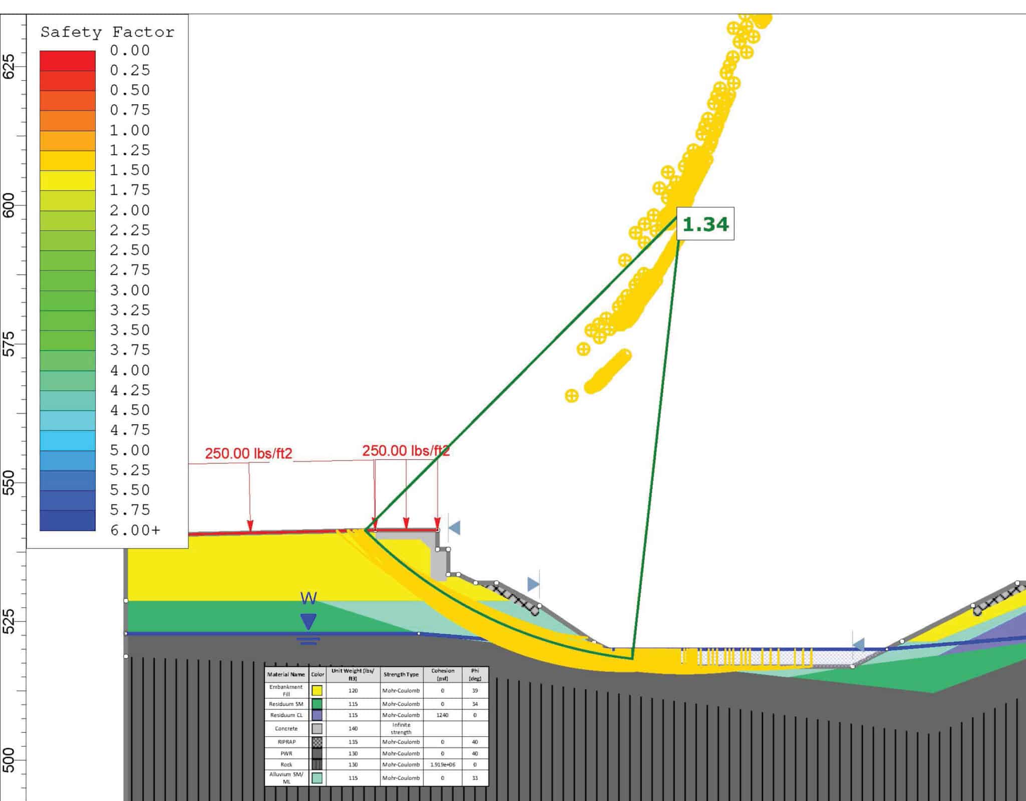 Geotechnical Engineering - ESP Associates, Inc. | Improving What People ...