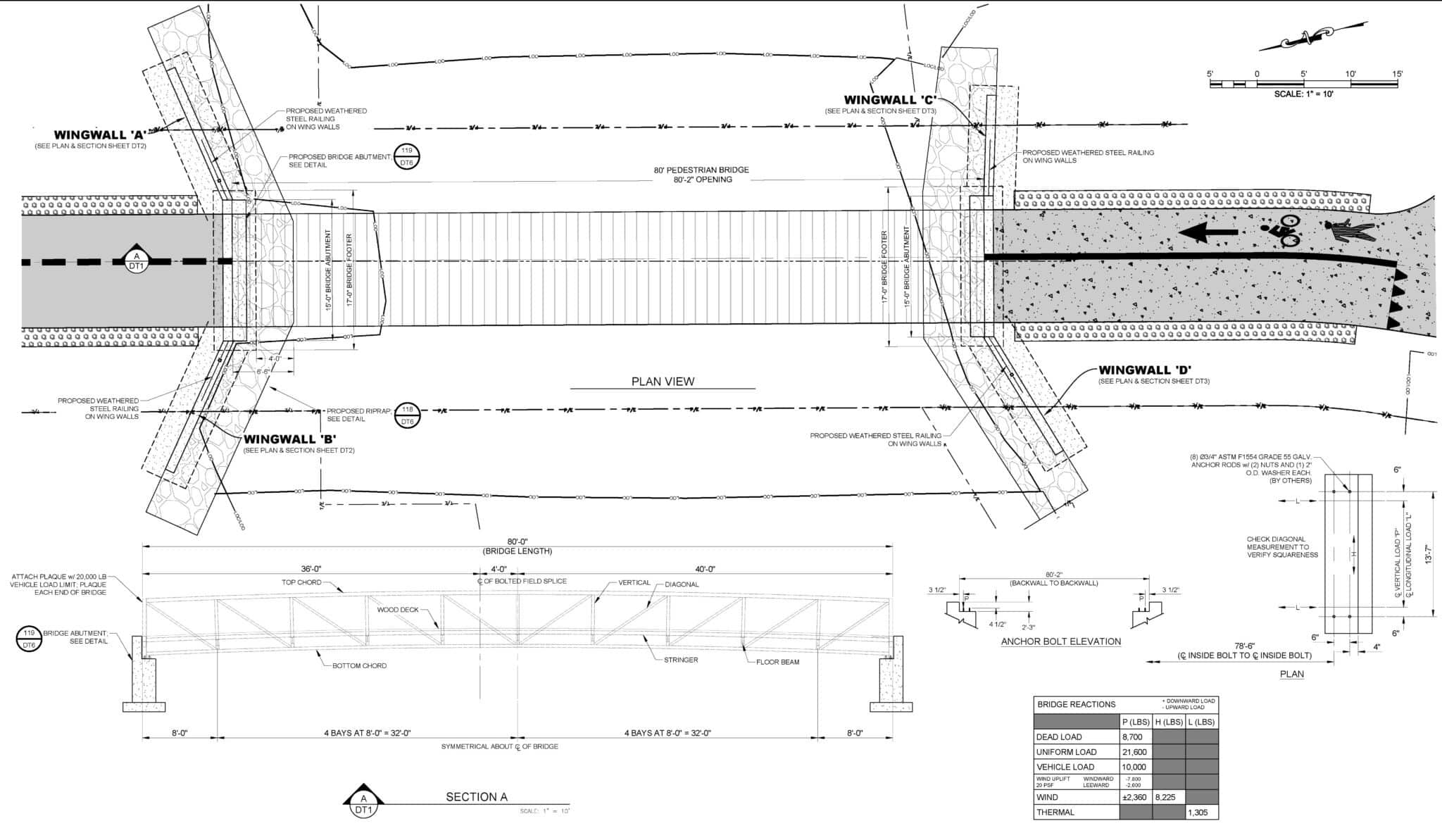 Bridge Design - ESP Associates, Inc. | Improving What People Depend On